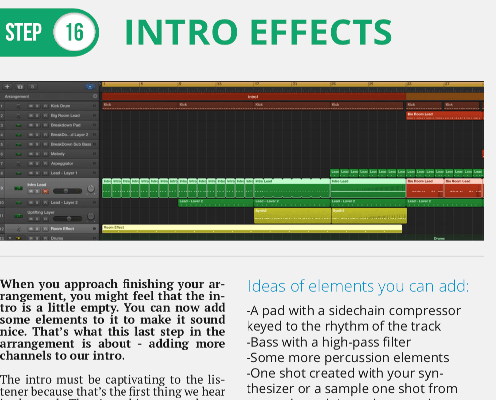 28 Steps to Music Production - Promotion